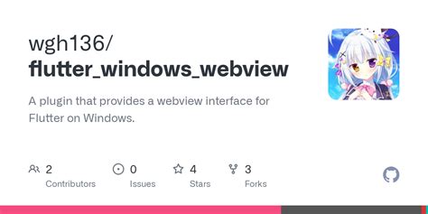 Github Wgh Flutter Windows Webview A Plugin That Provides A