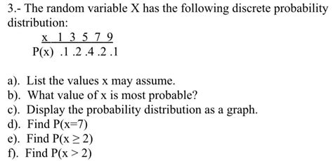 Answered 3 The Random Variable X Has The Following Discrete Kunduz