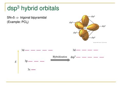 Chemistry 141 Friday November 17 2017 Lecture Ppt Download