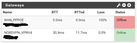 Wan Pppoe Gateway Down But Working Netgate Forum