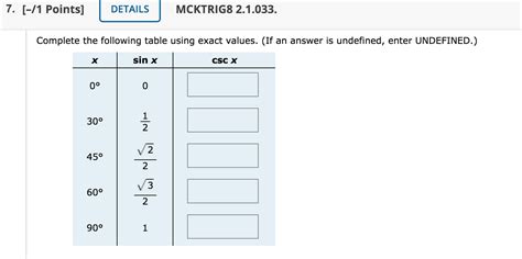 Answered Complete The Following Table Using Bartleby