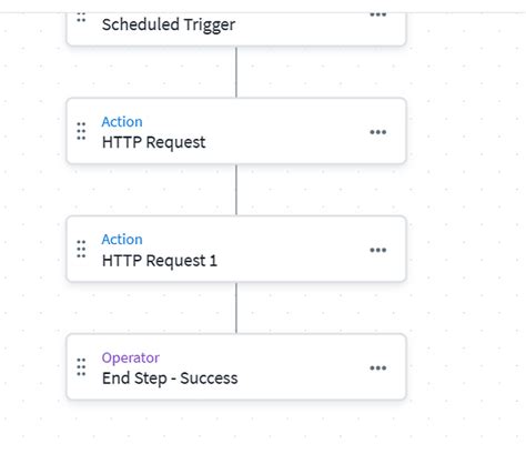 error successfactor api on workflow isc discussion and questions sailpoint developer community