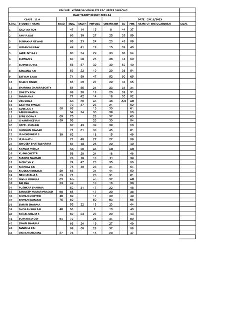 Consolidated Half Yearly 11a Xlsx Class 11 A Pdf
