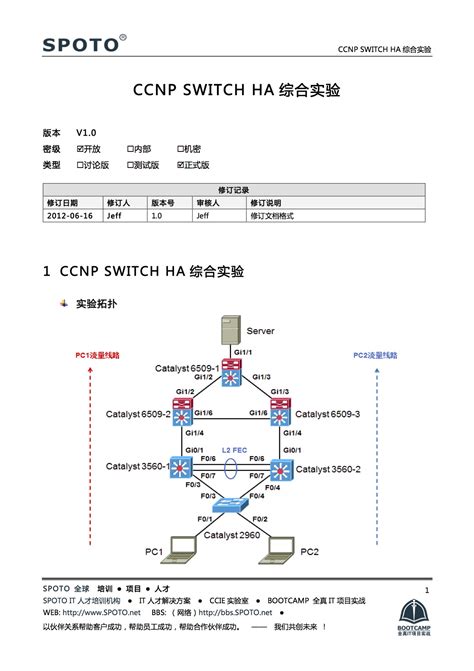 FHRP网络高可用性综合实验 CCNP Cisco思科认证 思博网络SPOTO
