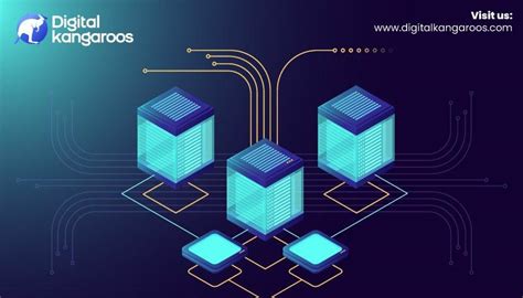 Sania Gupta On Linkedin Mastering Laravel Microservices