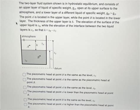 Solved The Two Layer Fluid System Shown Is In Hydrostatic