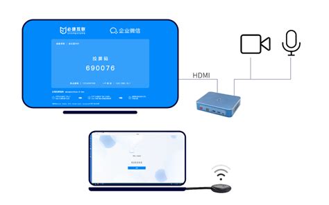 How To Use Miracast Screen Projection Protocol On Miracast Windows Computers And Android Devices