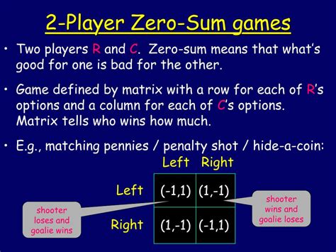 ppt an intro to game theory powerpoint presentation free download id 5137912