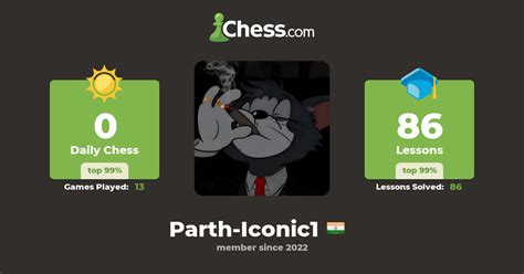Parth Jaiswal Parth Iconic1 Chess Profile