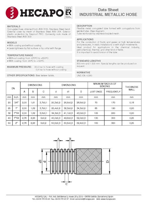 Technical Data Sheet Industrial Metallic Hose Hecapo