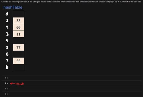Solved Consider The Following Hash Table If The Table Gets Chegg