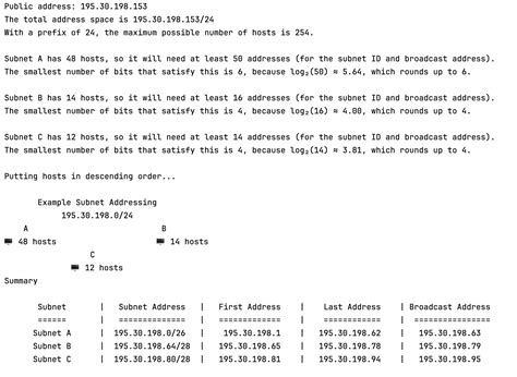 Github Maf946subnetaddressing A Teaching Tool For Subnet Addressing