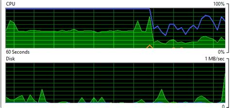 Typescript Tsserver Code Fixes Import Missing Imports With A