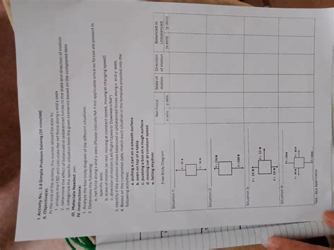 Activity No 38 Simple Problem Solving 20 Minutes Ii Objectives At