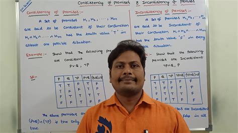 Consistency Of Premises Inconsistency Of Premises Propositional Logic Discrete Mathematics Consistency Of Premises Inconsistency Of Premises Propositional Logic Discrete Mathematics