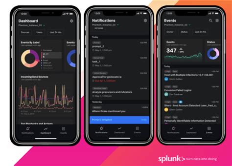 Soar In Your Pocket Splunk