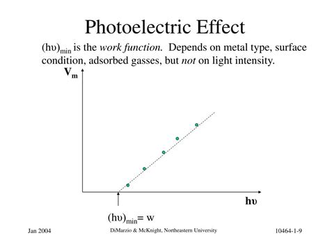 PPT ECEG Optical Detection Course Notes Part Introduction
