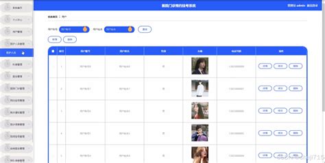 开题 Flask框架医院门诊预约挂号系统aj4p09（程序论文python） Csdn博客