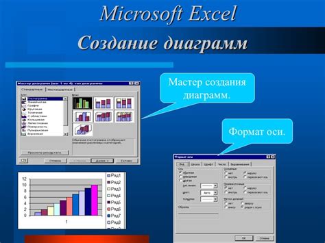 Презентация Электронные таблицы Ms Excel 7 класс по информатике