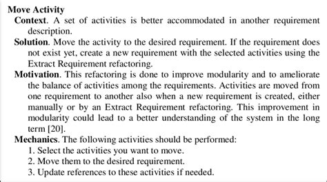 The Move Activity Refactoring 14 Download Scientific Diagram