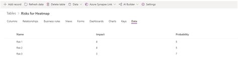 Creating A Heat Map In Power Apps Forward Forever