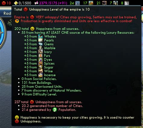 In Game Editor Civ V Domeoperf