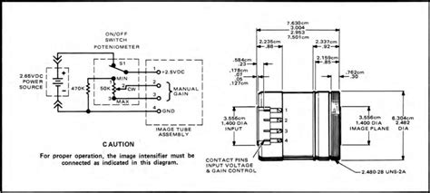 General Pvs 4 Tvs 5 Help Please Night Vision Astronomy Cloudy Nights