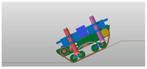 Applied Sciences Free Full Text Research And Simulation Of Kinematics And Dynamics Of