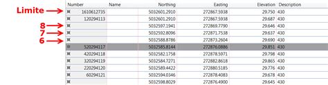 Survey Database Point Number Limit 1 610 612 735 Autodesk Community