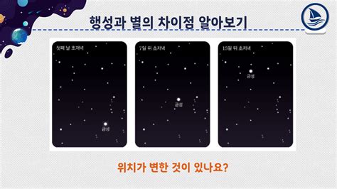 [아꿈선]천재교과서 과학 이상원 5 1 3 6차시 행성과 별의 차이점 아꿈선