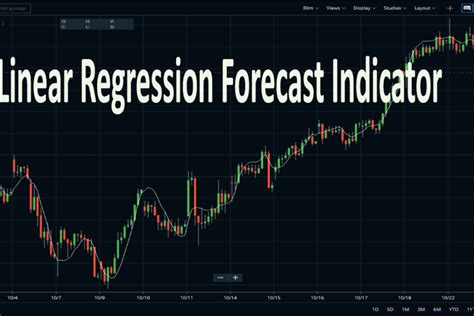 Linear Regression Forecast Indicator Profit Making Method Stockmaniacs