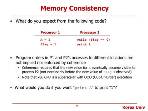 Ppt Memory Consistency Models In Parallel Computer Architecture