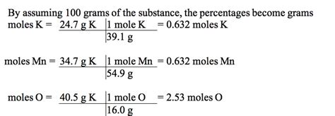 Ms R S Chem Corner Empirical Formulas From Percent Composition