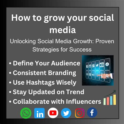 Saquib Ansari On Linkedin Growyourbusinessonline