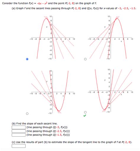 Solved Consider The Function F X X X And The Point Chegg Com