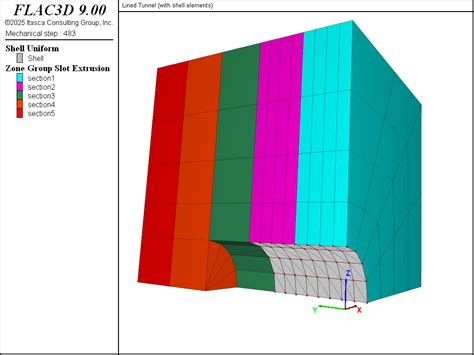 Lined Tunnel With Shell Elements — Itasca Software 90 Documentation