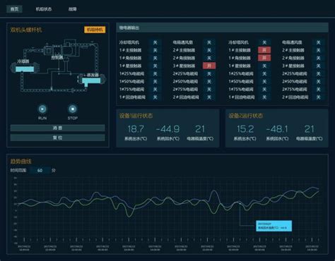北京杰控科技有限公司