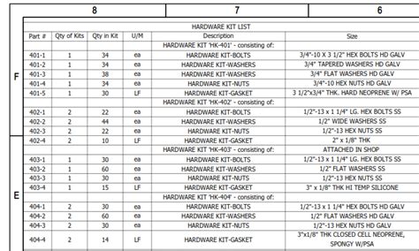 Customize Bom For Nuts And Bolts Autodesk Inventor Autocad Forums