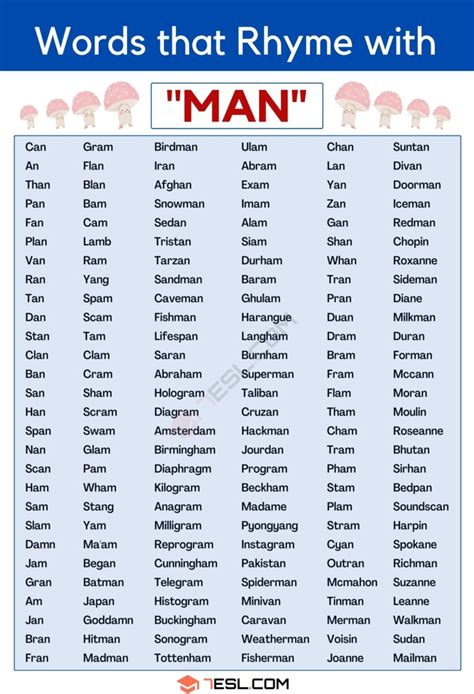 270 Awesome Words That Rhyme With Man In English • 7esl