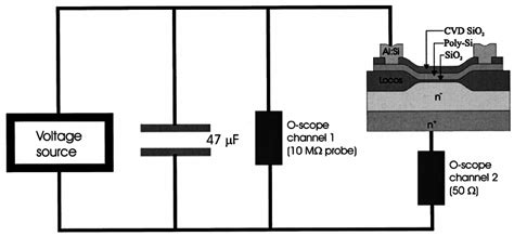Mos Device Structure Together With The Circuit Scheme Used For The Time Download Scientific