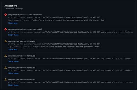 How To Test A Github Action Using Output 🚀 By Effi Medium