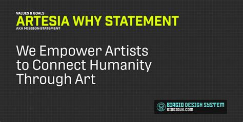 Create A Design System Values And Goals