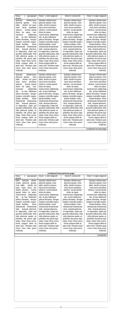 Longtable Wrapping A Table Both Rowwise And Pagewise Tex Latex