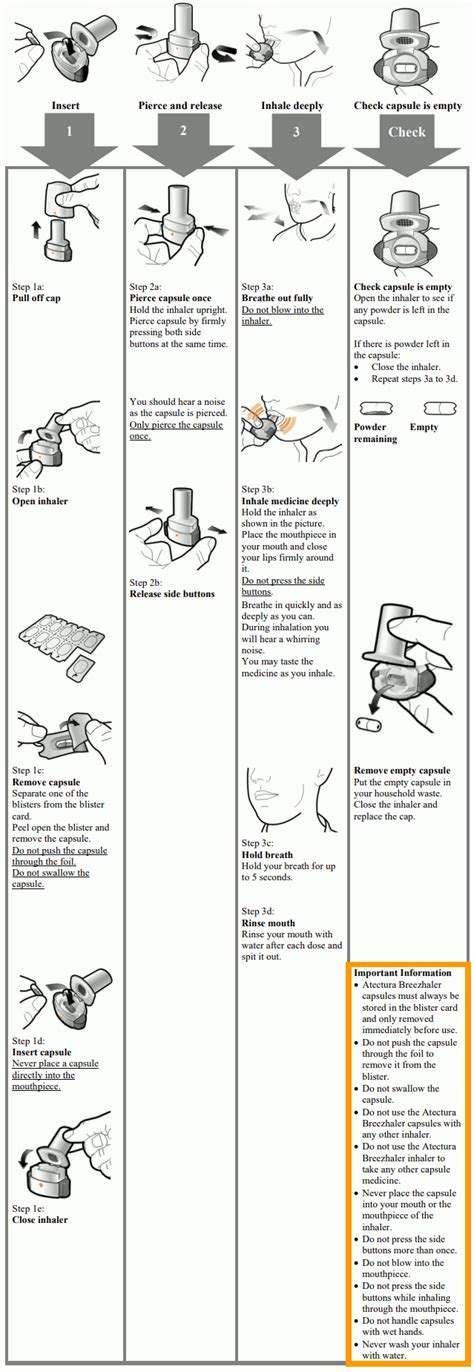Atectura Breezhaler Inhalation Powder Hard Capsule Usage Mpi Eu Smpc Rxreasoner