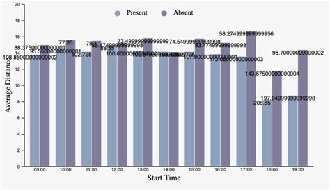 python how to add a context menu to a context menu in pyqt5 stack