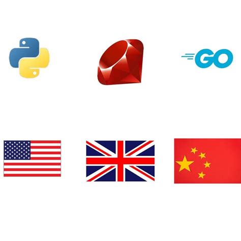 Programming Languages Flagsbased Off How Exact Everything Has To Be Rprogrammerhumor