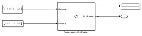 Use Inherited Sizes In A C Function Block Matlab Simulink