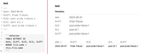 Dataview Table Of Notes Schedule Multiple Notes Per Row Much