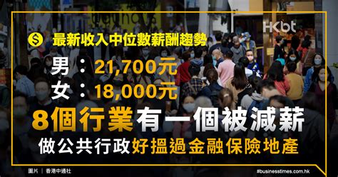 薪酬趨勢｜最新收入中位數：男217k：女18k｜8個行業人工比較