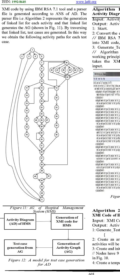 Figure 11 From Automated Test Case Generation Using Uml Use Case